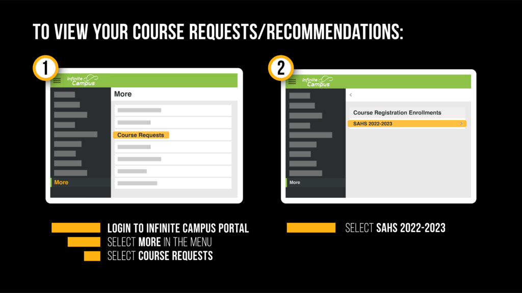 Course Selection – St. Anthony's High School